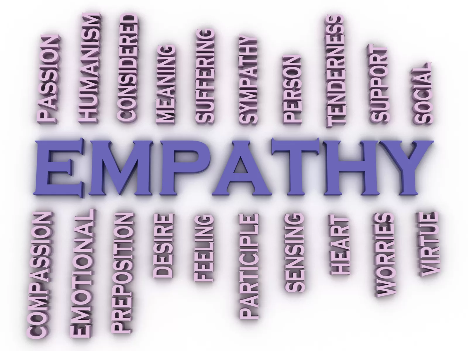 Empathy – What’s it to you? – anakbrunei.org